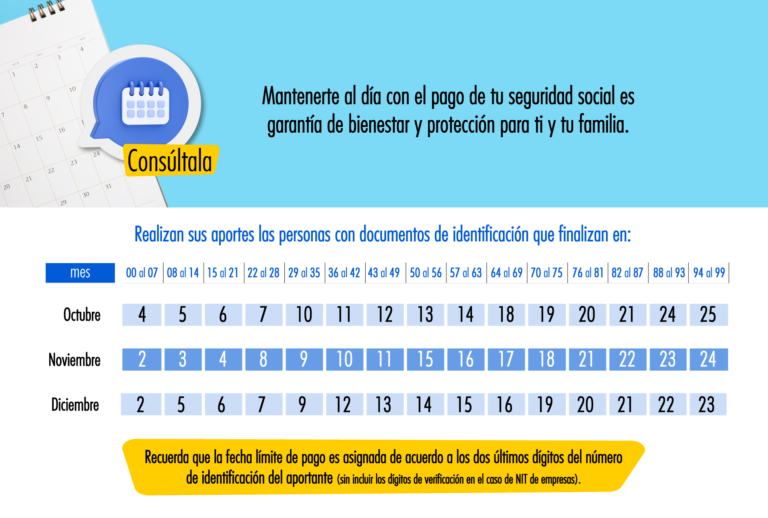 Fechas de Pago - Pagosimple.com